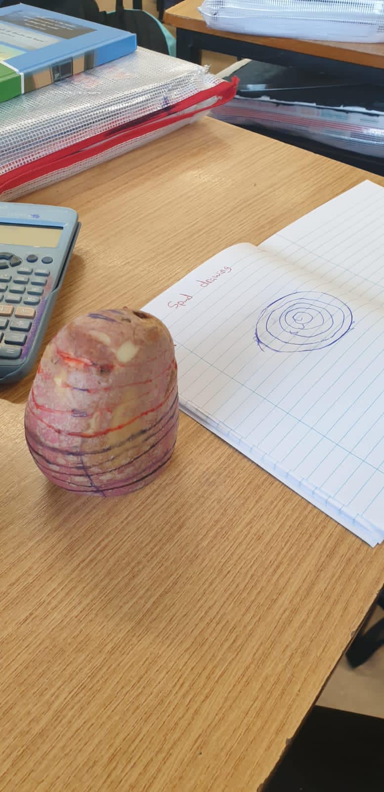 Geography Contouring – Hazelwood College